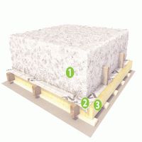 Byggoptimering - Isover InsulSafe® | ISOVER Sverige