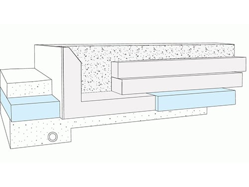 GB:05 Sockel med L-element | ISOVER Sverige