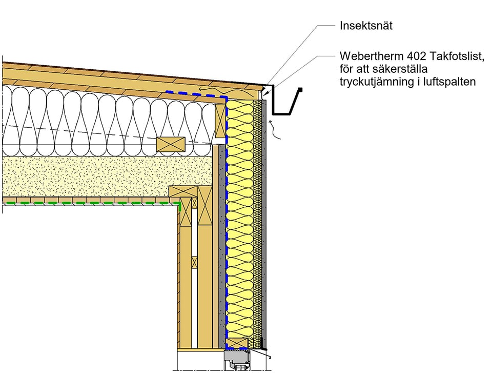 Detaljer 1930-talshus | ISOVER Sverige