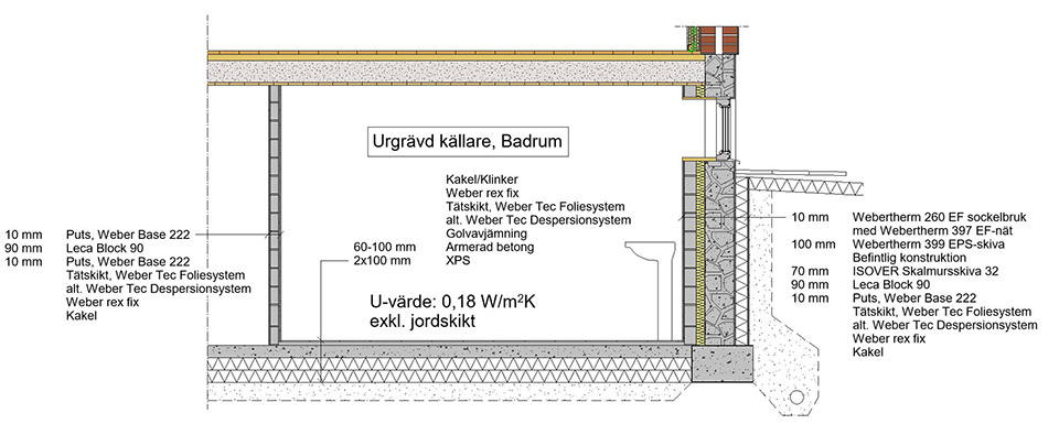 Lösningsförslag – källare med våtum | ISOVER Sverige
