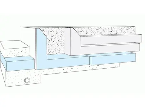 EPS-cellplast | ISOVER Sverige